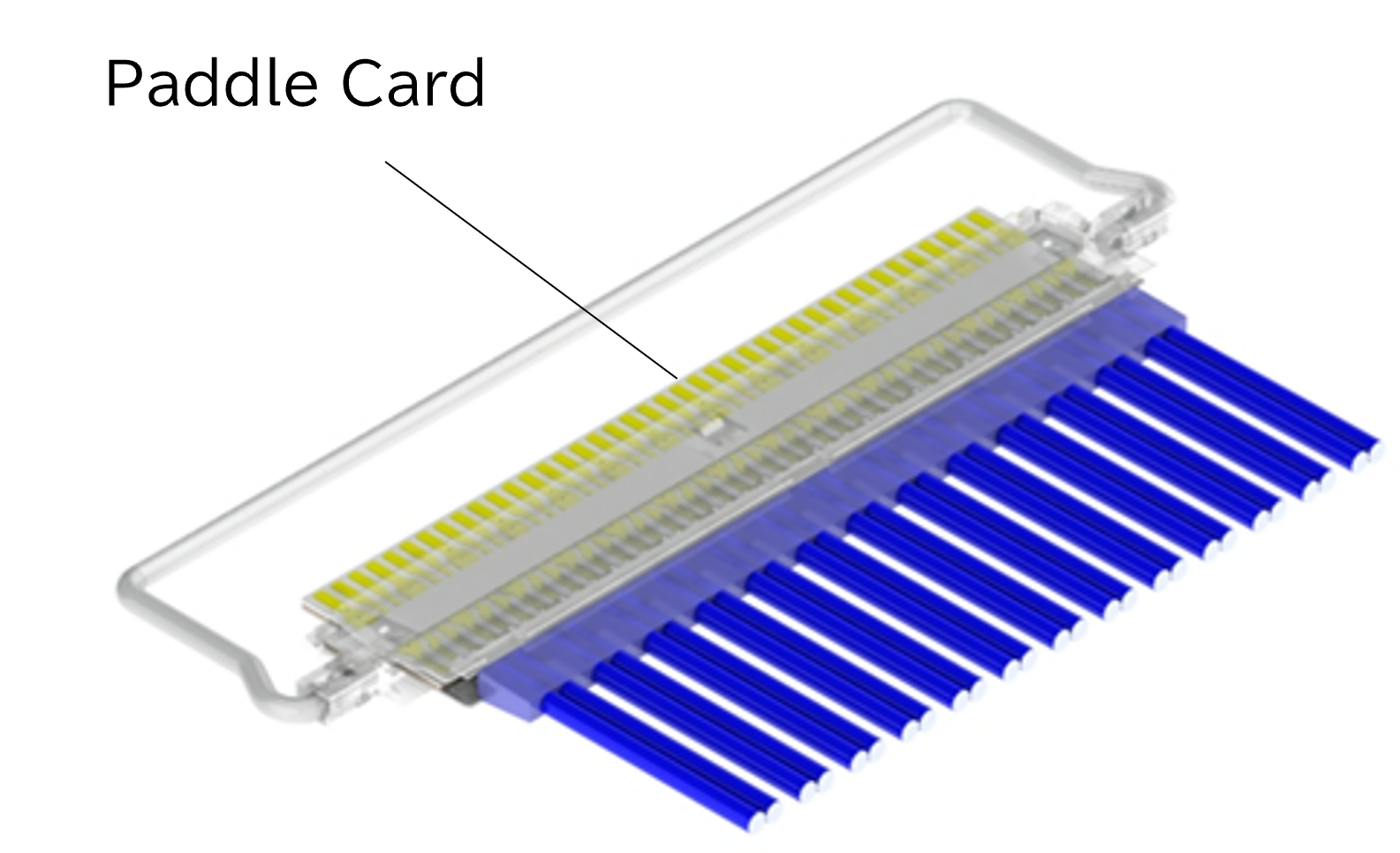 CABLINE®-CAP | I-PEX