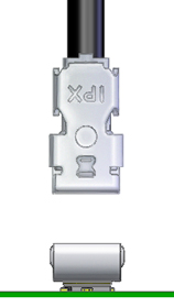 RF Connectors | I-PEX