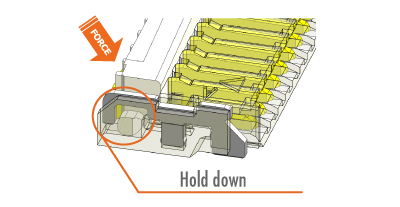 FPC/FFC Connectors | I-PEX